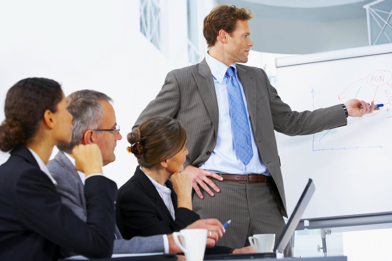 Starting At The Top: Strategy & Executive Behaviour | CYGNUS Blog